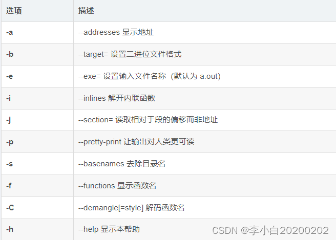Linux addr2line介绍_addr2line -f -e-CSDN博客