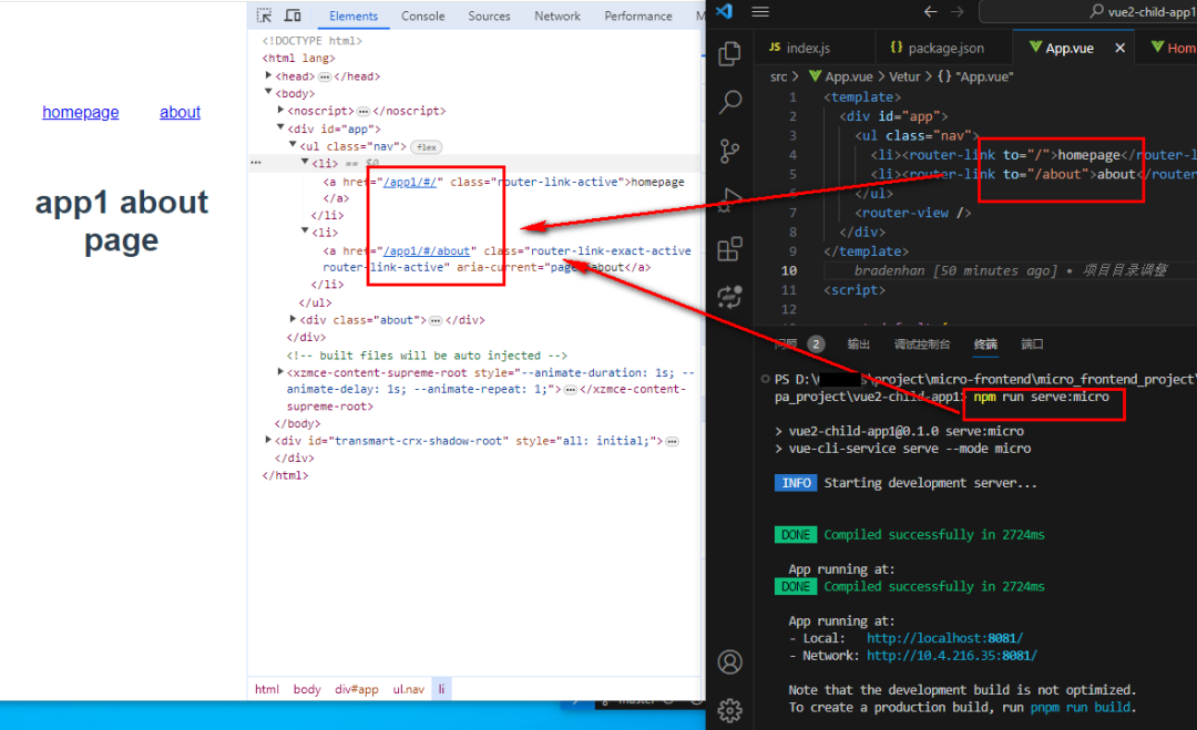 微前端之使用single-spa创建一个微前端项目_single-spa-vue-CSDN博客