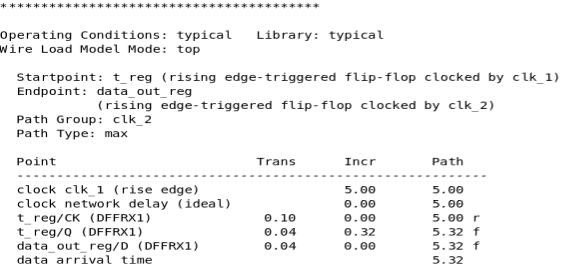 静态时序分析：SDC约束命令set_clock_transition详解_sdc transition相关设置-CSDN博客