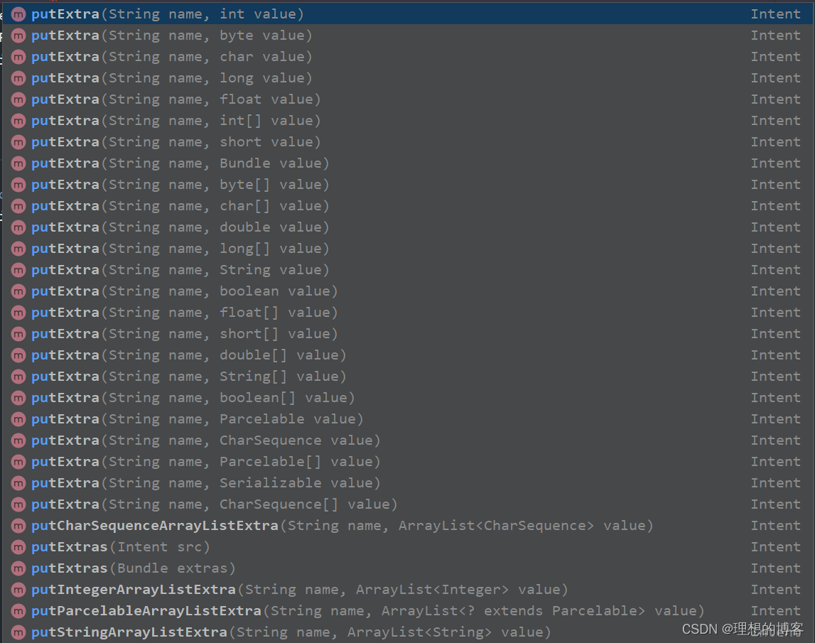 Android 四大组件之Activity详解_安卓activity-CSDN博客