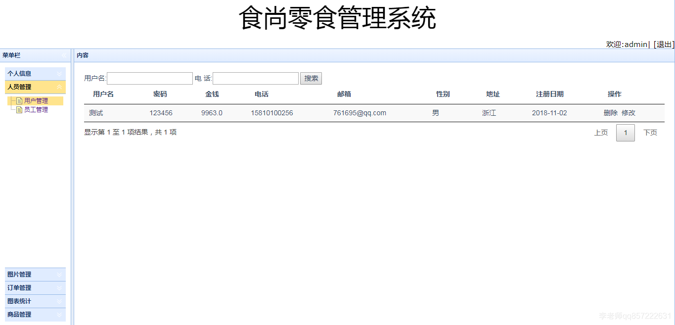 java+ssm+bootstrap+mysql网上零食商城_bootstrap+mysql电商网站源码-CSDN博客