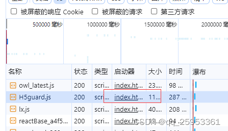 h5 mtgsig1.1学习-CSDN博客