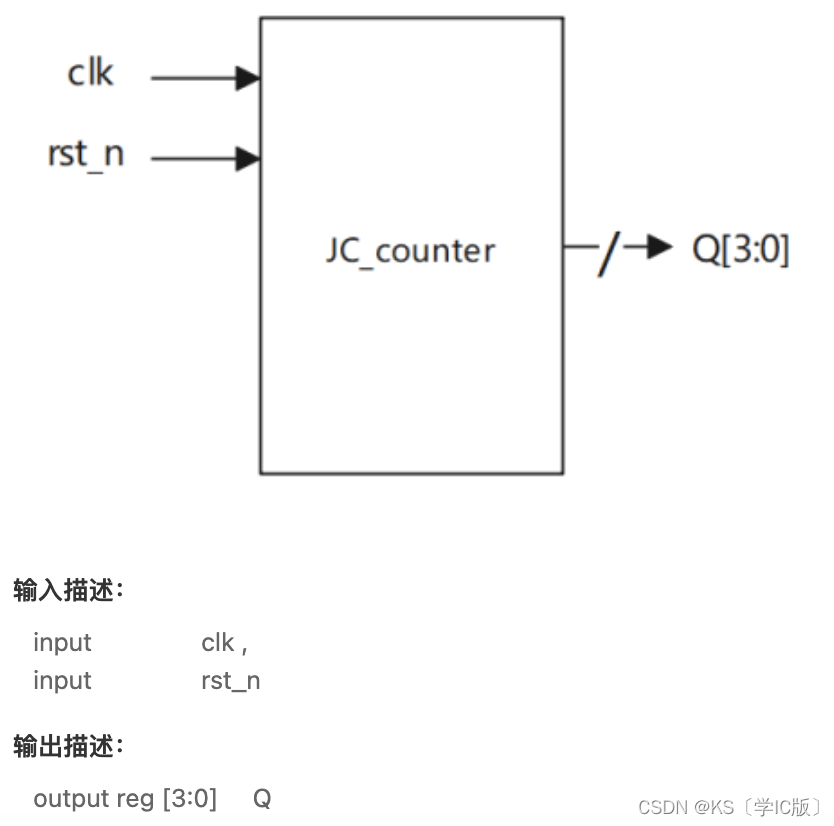 「verilog学习笔记」 Johnson Counterverilog Gerenic Csdn博客 