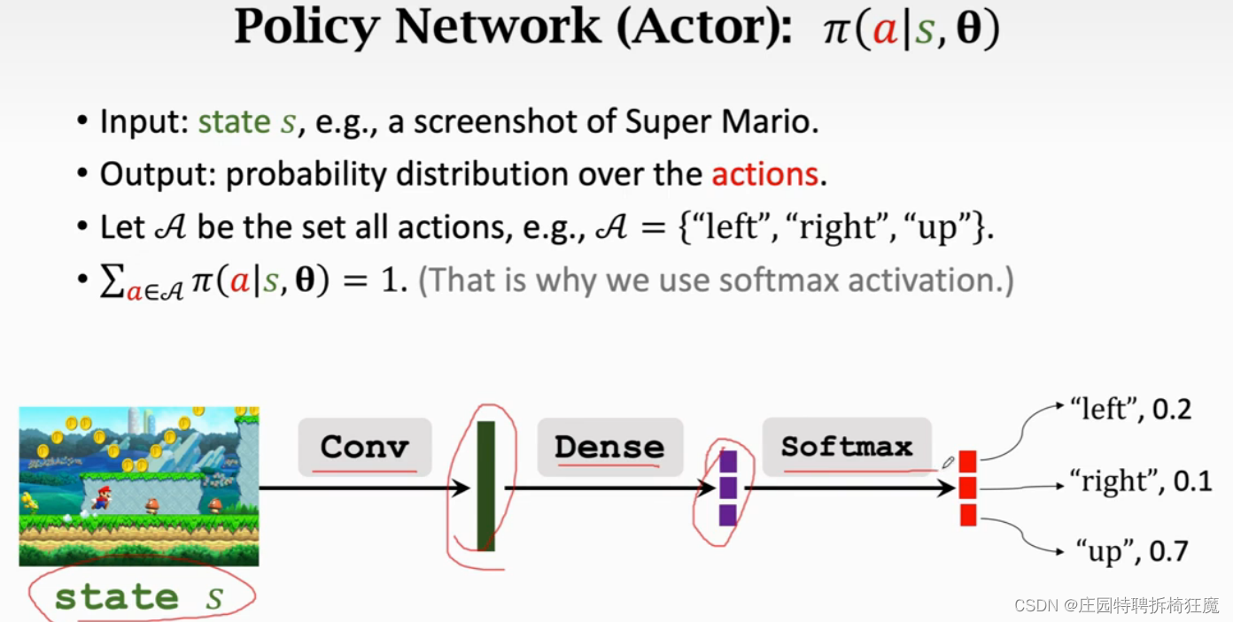 【Reinforcement Learning】actor-critic学习_reinforcement learning actor ...