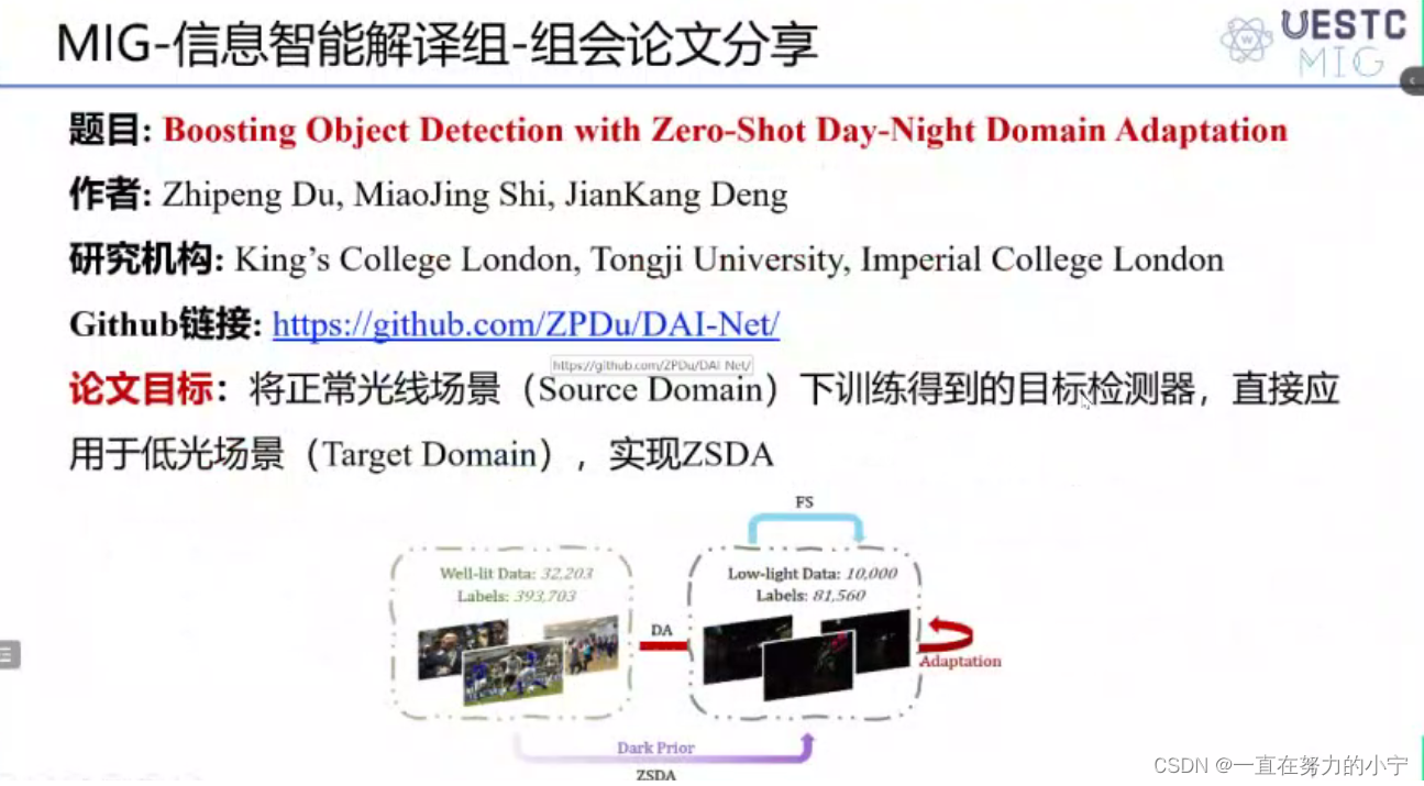 《Boosting Object Detection with Zero-Shot Day-Night Domain Adaptation ...