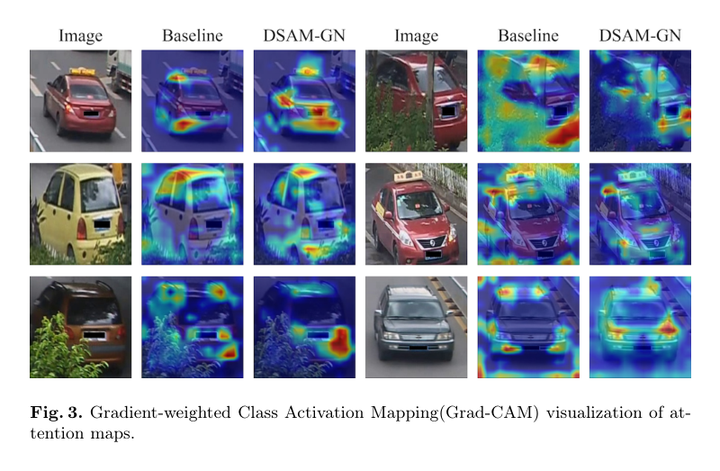 车辆重识别（Vehicle Re-ID）：DSAM-GN:Graph Network based on Dynamic Similarity Adjacency Matrices for ...