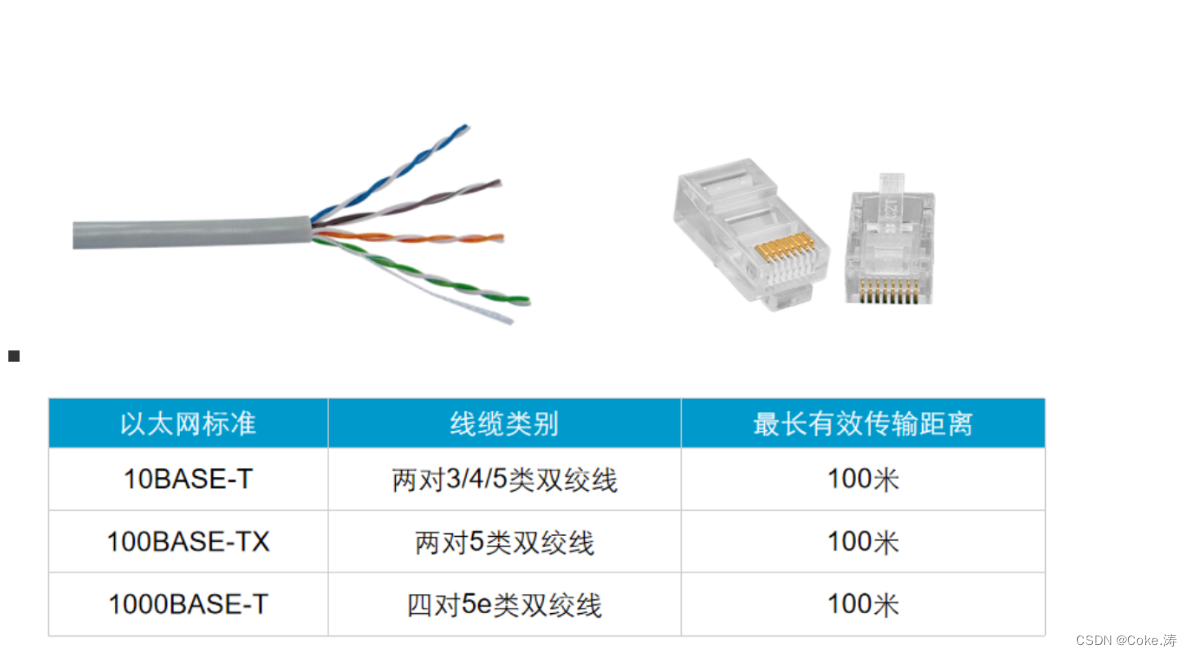 HCIA初级_hcia csdn-CSDN博客