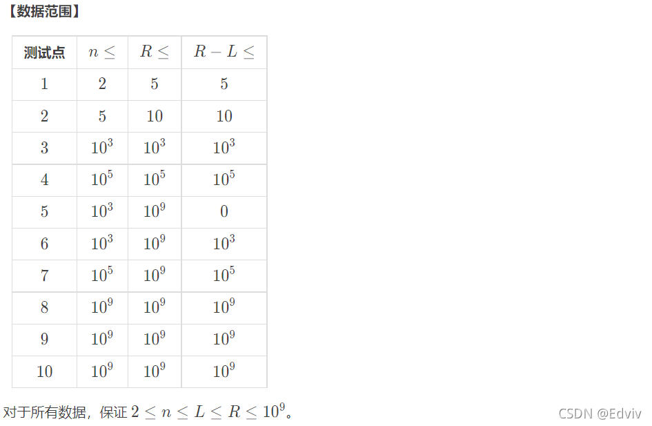 2021CSP-J 第二轮认证真题解析_csp-j2021第二轮真题-CSDN博客