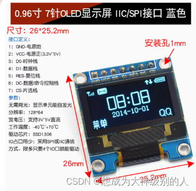 STM32F103ZET6 驱动 OLED_stm32f103zet6 oled-CSDN博客