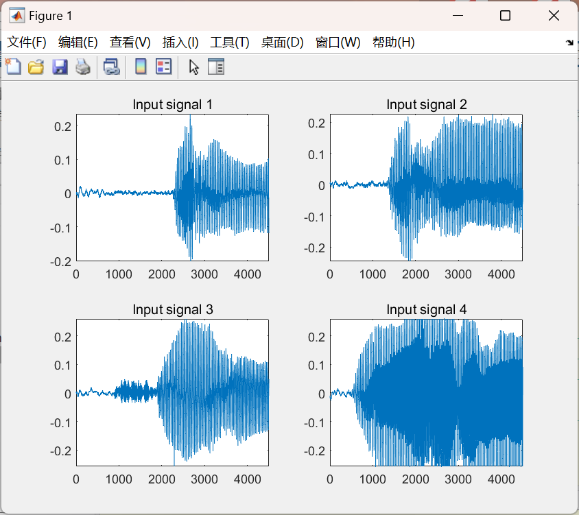 CDMA通信系统仿真（Matlab代码实现）_通信系统课程设计matlab附源代码-CSDN博客