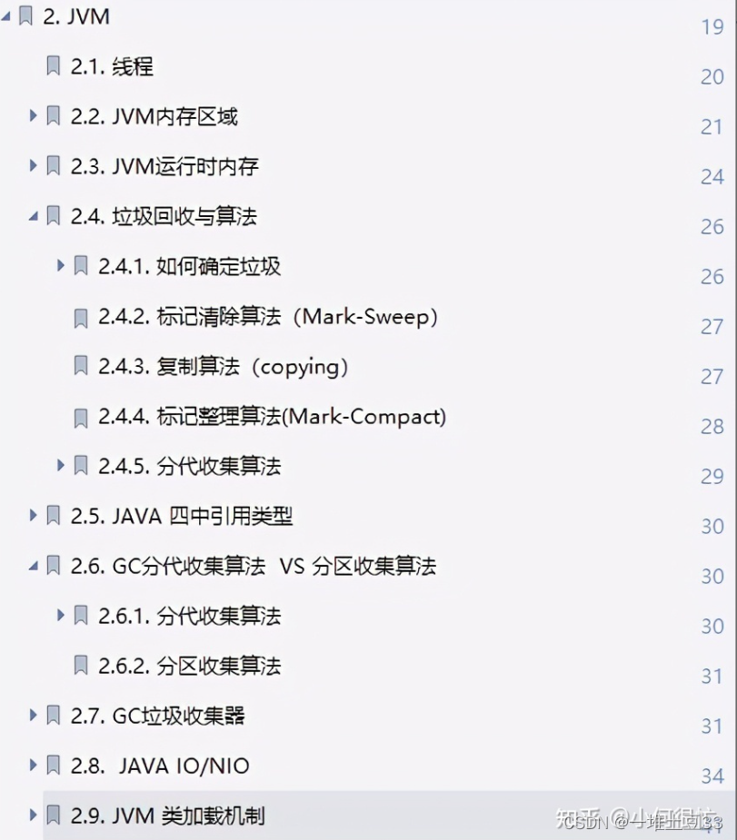 芜湖 Github爆赞的Java全栈笔记太香了，学习面试齐飞_java全栈 github-CSDN博客
