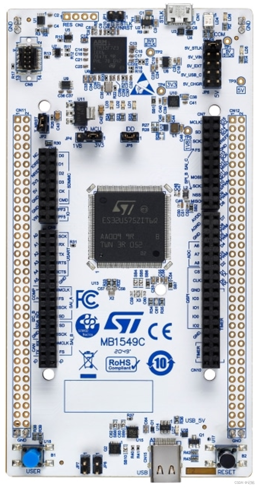 STM32U5开发(1)----通过 USART1 发送数据_stm32u59 emmc-CSDN博客