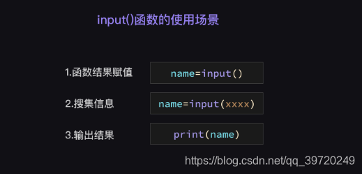 【Python】Python 函数用法：input() 函数_at(input())-CSDN博客