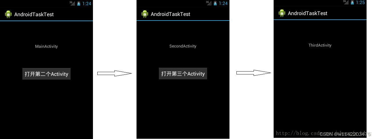 Android中Activity四种启动模式和taskAffinity属性详解_android:taskaffinity-CSDN博客