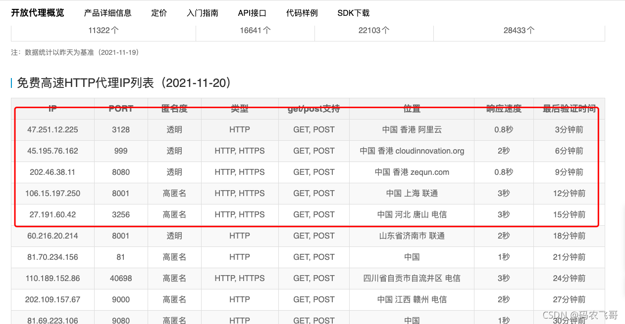 urllib库如何设置代理&如何传递并保存cookie【python爬虫入门进阶】（02-3）_urllib怎么送cookie-CSDN博客