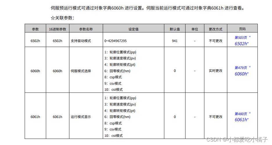 Ethercat的stm32f407的数控机床项目pcb实战源码)只做主站stm32ethercat主站源码 Csdn博客