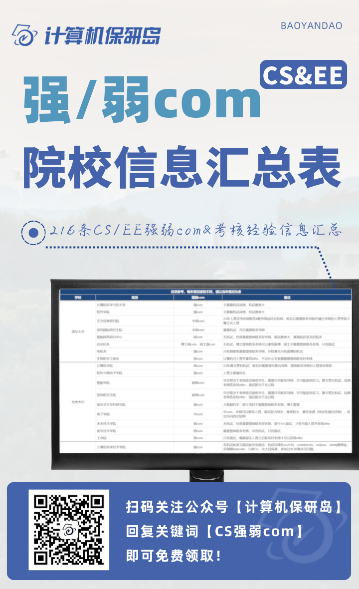 计算机保研，没必要太着急联系导师。_计算机强弱com-CSDN博客