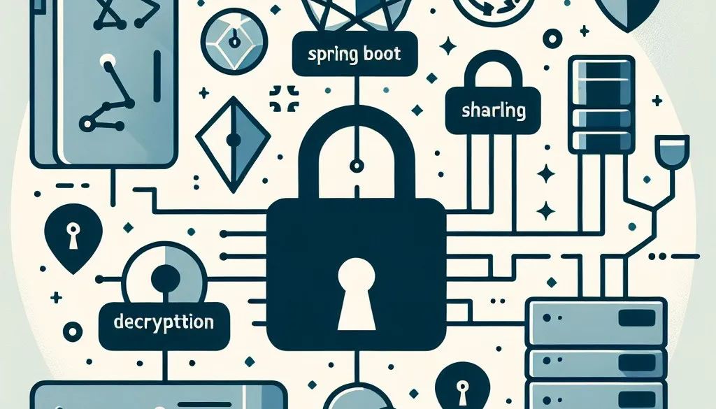 SpringBoot3.32+Sharding Sphere5.5+Mybatis-plus：轻松搞定数据加解密，支持字段级！_spring boot 3.0 整合 ...