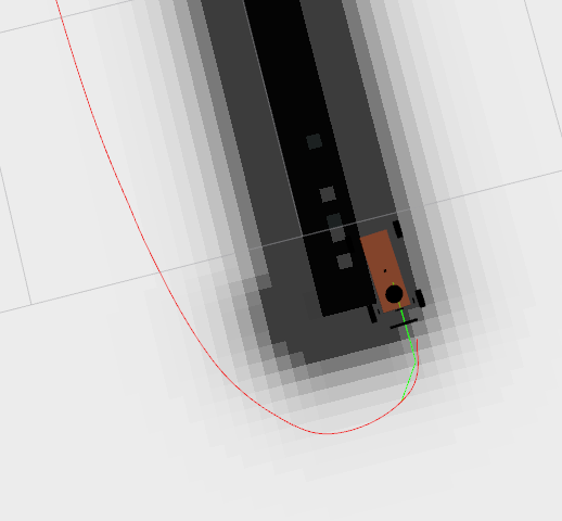 move_base 调参记录（局部使用teb算法）_move base teb-CSDN博客