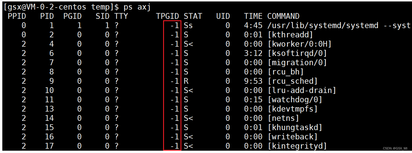 Linux任务管理与守护进程_linux taskmaintainer-CSDN博客