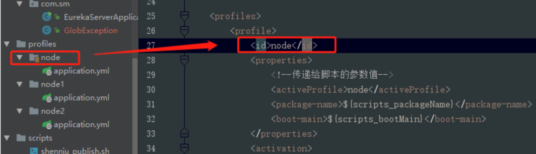 Spring Boot 项目部署方案，打包 + Shell 脚本部署详解，稳的一批_springboot 分离打包部署脚本-CSDN博客