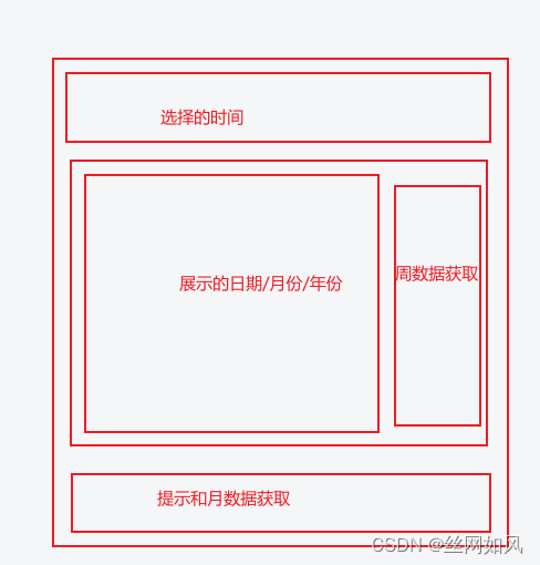 Vue手写一个日历组件（附源码）vue 手写日历 Csdn博客 