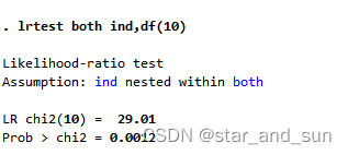 stata空间计量模型基础+检验命令LM检验、sem、门槛+arcgis画图_空间计量模型stata-CSDN博客