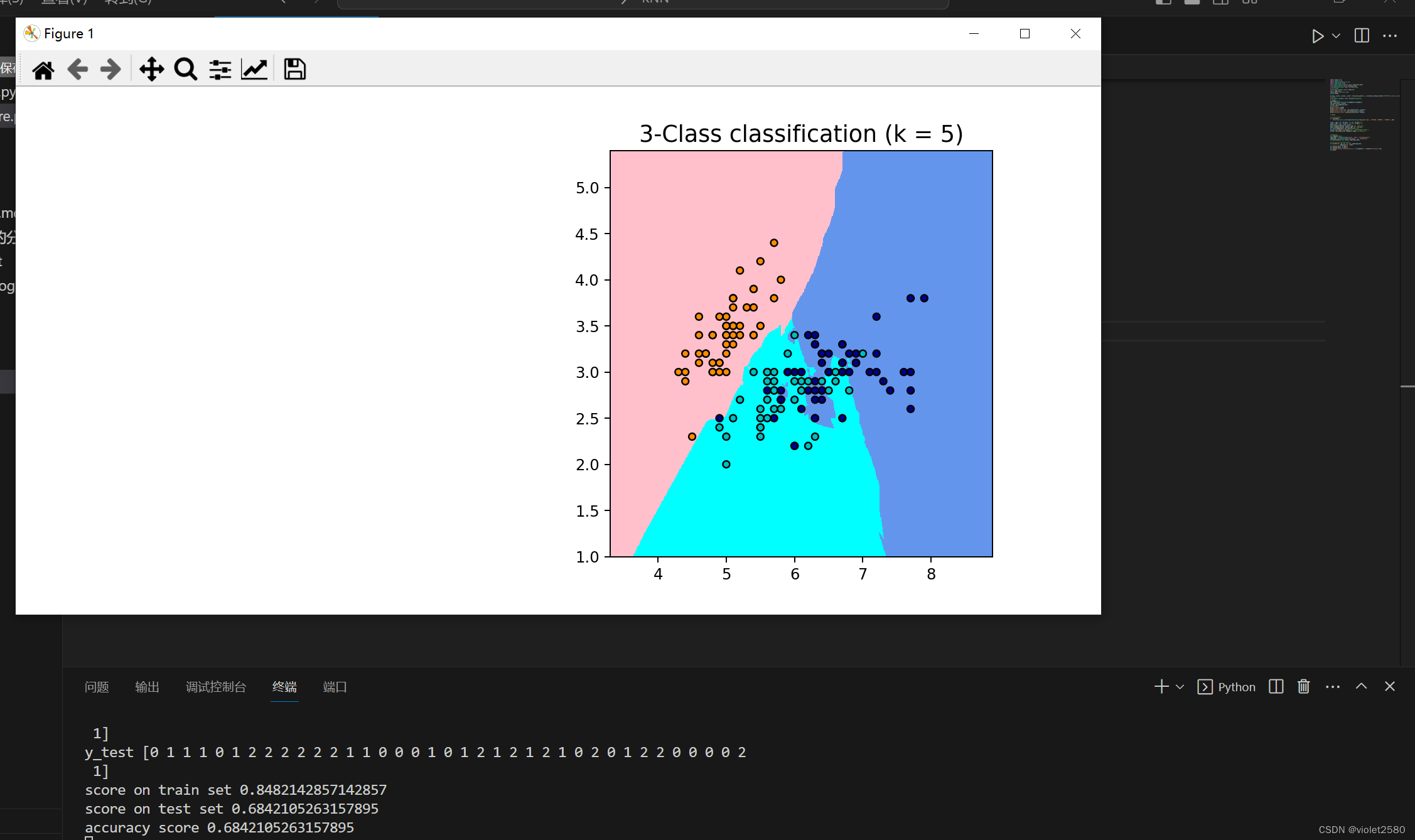 机器学习 实验课2 KNN近邻算法_机器学习_violet2580-EazyDevelop社区