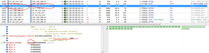 关于Block ACK（BA）_block ack机制-CSDN博客