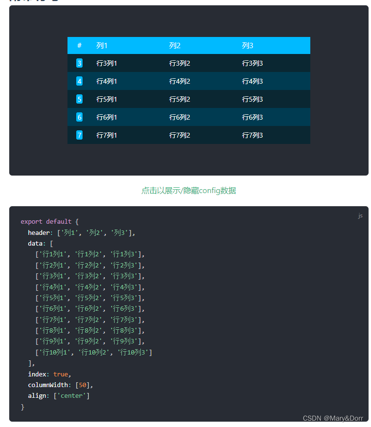 Datav组件库轮播表行高设置_dv-scroll-board 行高-CSDN博客