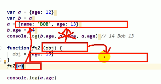 JavaScript高级学习笔记：相关问题2_var a=1; function fn(a){ console.log(a); a=3; } fn-CSDN博客
