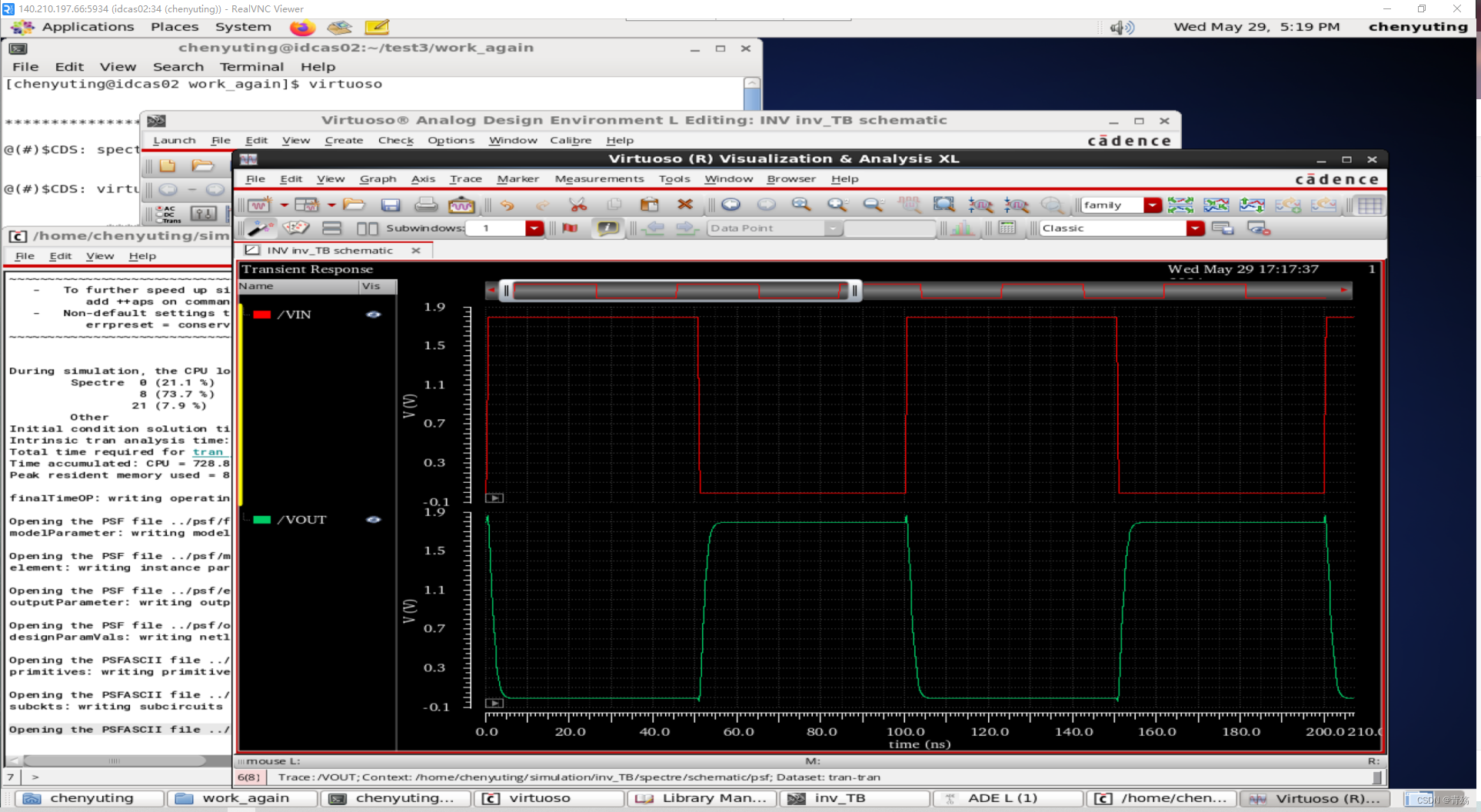 专用集成电路设计（一）：以反相器设计为例学习工具使用_smic18教程-CSDN博客