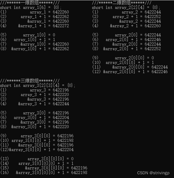 数组名+1和&数组名+1的区别-CSDN博客