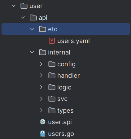 go-zero中api从入门到大师_gozero api-CSDN博客