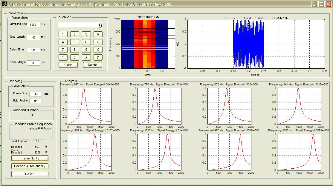 【GUI】DTMF滤波和噪声模拟器，双音多频噪声和滤波器模拟器（Matlab代码实现）-CSDN博客