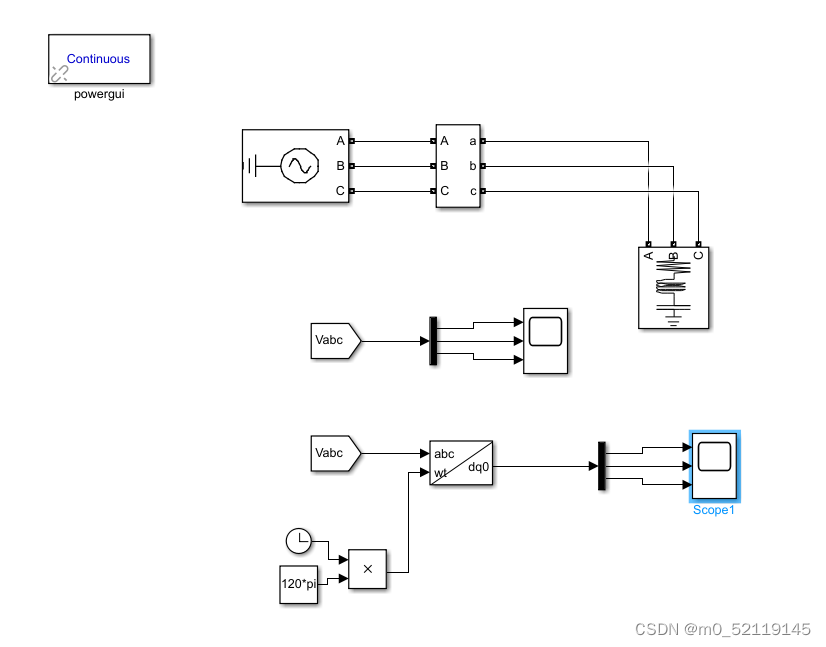 对simulink中dq0变换设置的理解-CSDN博客
