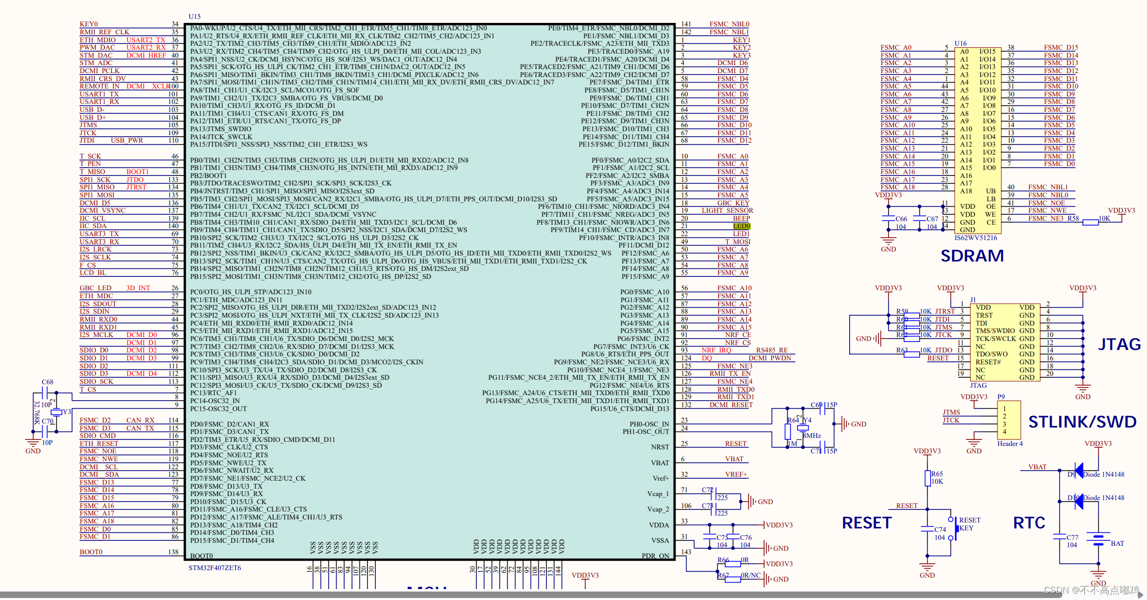 STM32f407系列之点亮第一盏LED灯_stm32f407点亮led-CSDN博客