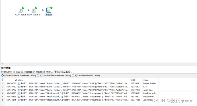 数据清洗：从TSV到JSON的数据抽取实践-CSDN博客