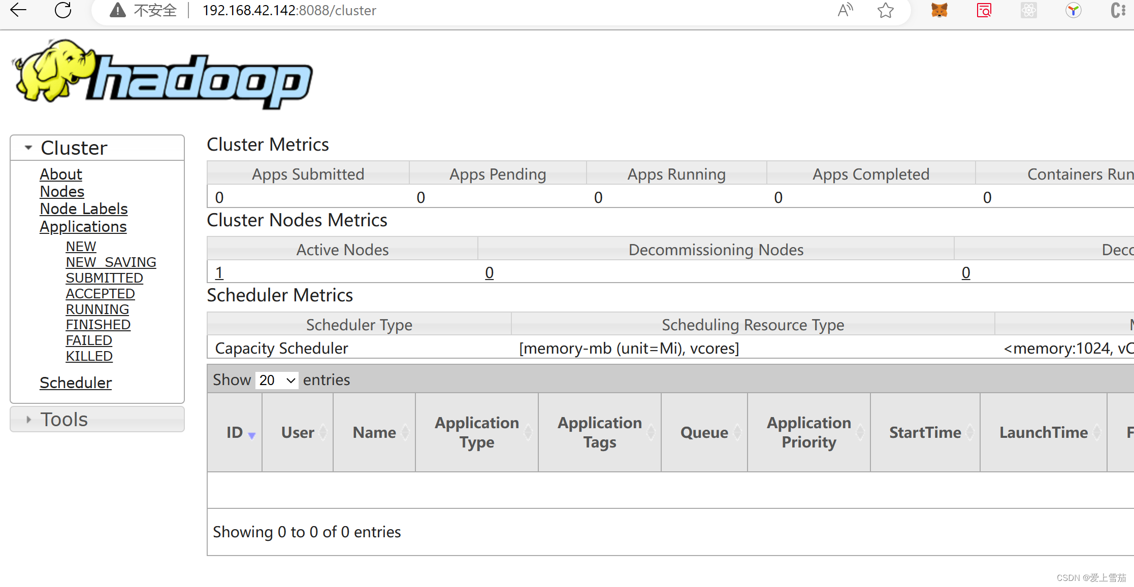 在linux安装单机版hadoop-3.3.6_hadoop3.3.6下载-CSDN博客