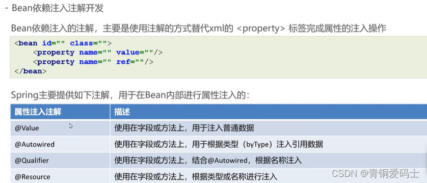 Spring面试题：（五）Spring注解开发@Component,@Autowired,@Bean,@Configuration_面试 注解 postconstruct component ...