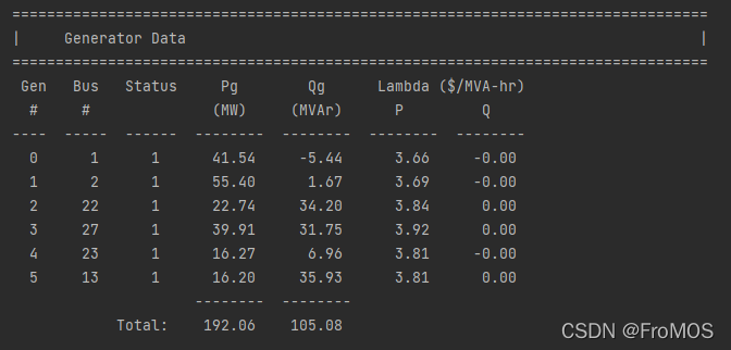 电力系统分析工具包pypower简易使用教程-CSDN博客