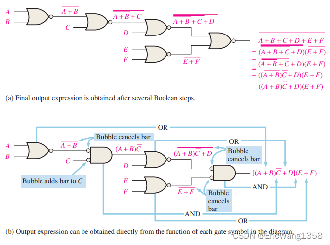 [ECE] C5_use exclusive-or gates to implement an even-parity-CSDN博客