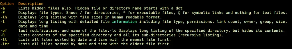 通过14个示例彻底掌握 linux ls 命令的使用_ls -ld-CSDN博客