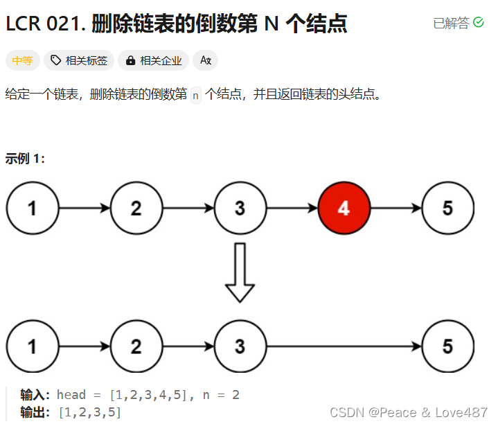 每日一题《leetcode--LCR 021.删除链表的倒数第N个结点》-CSDN博客