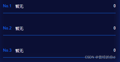 datav中使用dv-scroll-ranking-board组件获取接口动态赋值,空数据展示优化-CSDN博客