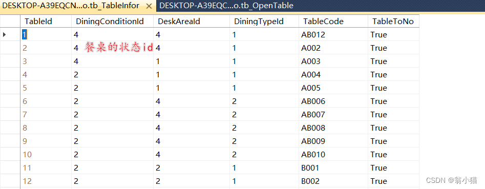 MVC如何在一个控制器中做数据的新增和修改操作_system.data.entity.entitystate.modified;-CSDN博客