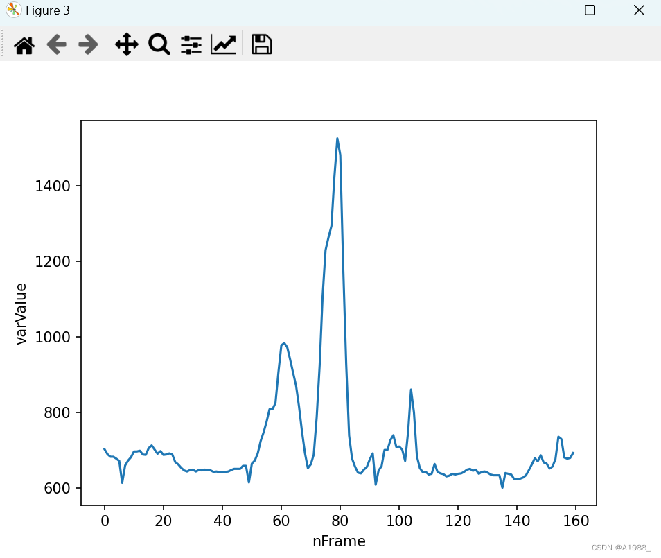 每天进步一点点 - 多个raw图均值、方差、并plot_raw data plot-CSDN博客