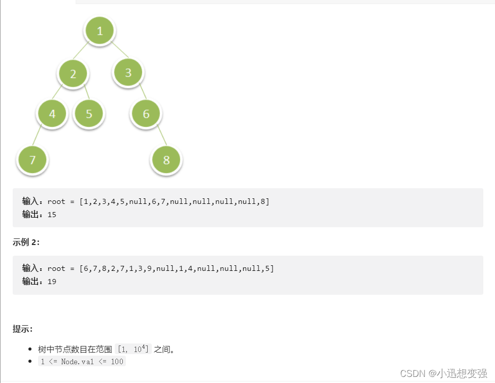 LeetCode·每日一题·1302.层数最深叶子节点的和·DFS·BFS-CSDN博客