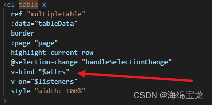 v-bind=“$attrs“和v-on=“$listeners“的用法_v-bind="$attrs-CSDN博客