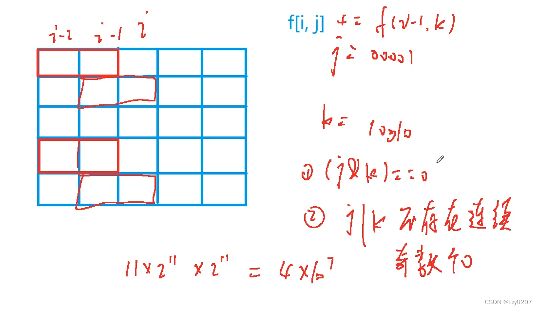 状态压缩DP(ACWing版)-CSDN博客